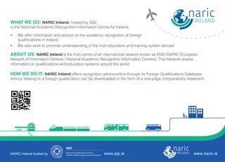 QQI-Naric Postcard | PPT