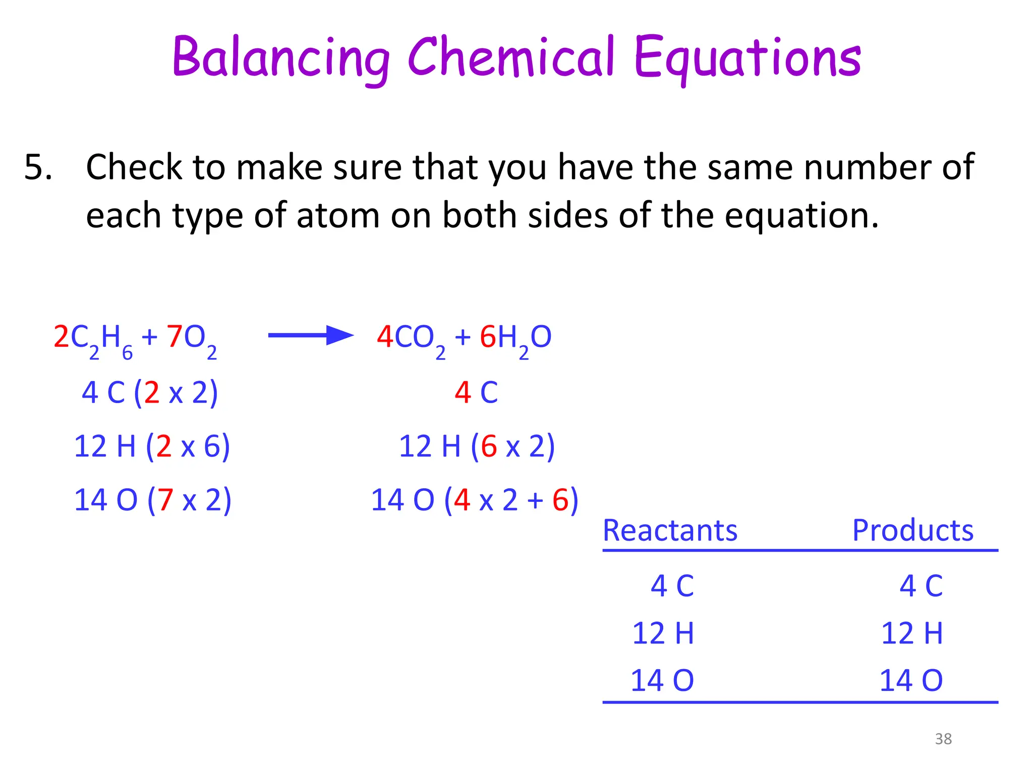 03_Ch03_Chemistry_Mass Relation.pptx (2).pdf