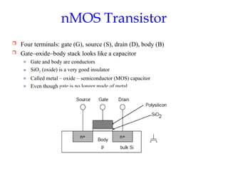 [03] Chapter02_Logic Design with MOSFETs.ppt