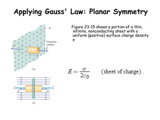 03chapter23 Gauss Law Principle And Definitionppt