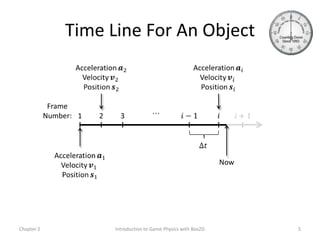 Intro to Game Physics with Box2D Chapter 2 Part 2 | PPT