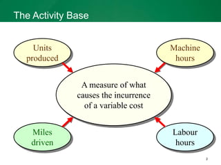 03_Chapter 3 - student.pptx
