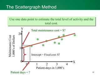 03_Chapter 3 - student.pptx