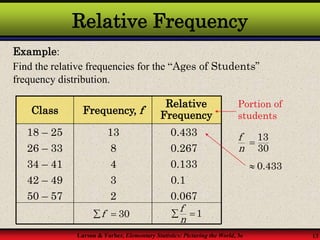 03 Chapter 3 Descriptive Statistics.pptx