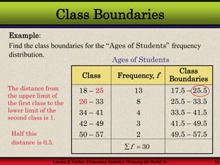 03 Chapter 3 Descriptive Statistics.pptx