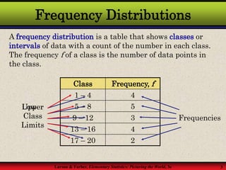03 Chapter 3 Descriptive Statistics.pptx