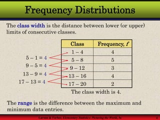 03 Chapter 3 Descriptive Statistics.pptx