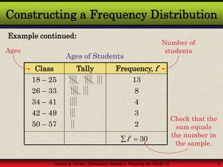 03 Chapter 3 Descriptive Statistics.pptx