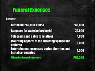 03 chapter 4 deductions from gross estate part 01 | PPT