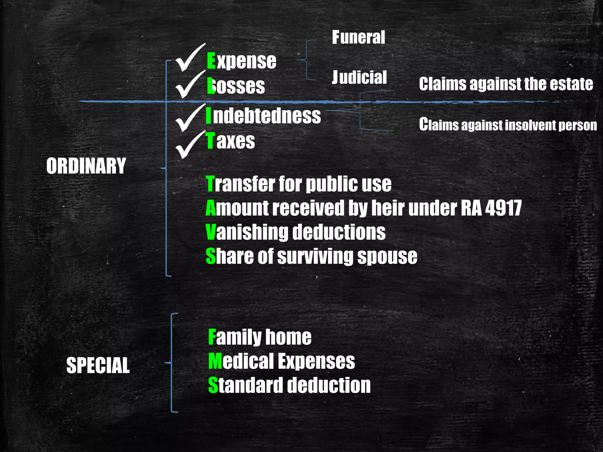 03 chapter 4 deductions from gross estate part 02 | PPT