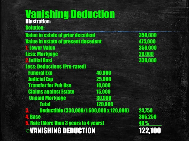 03 chapter 4 deductions from gross estate part 02 | PPT