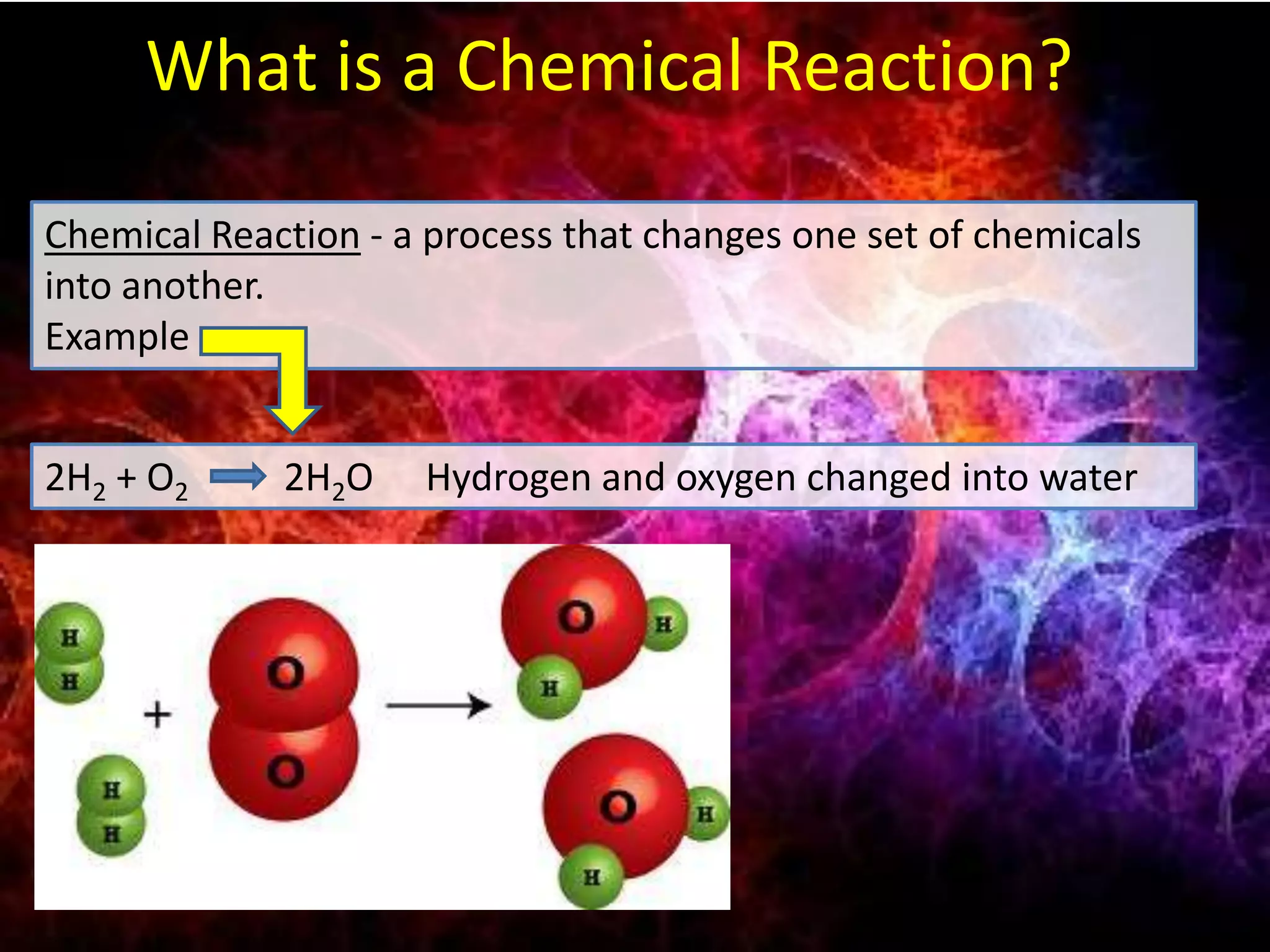03 Chemical Reactions | PPTX | Chemistry | Science