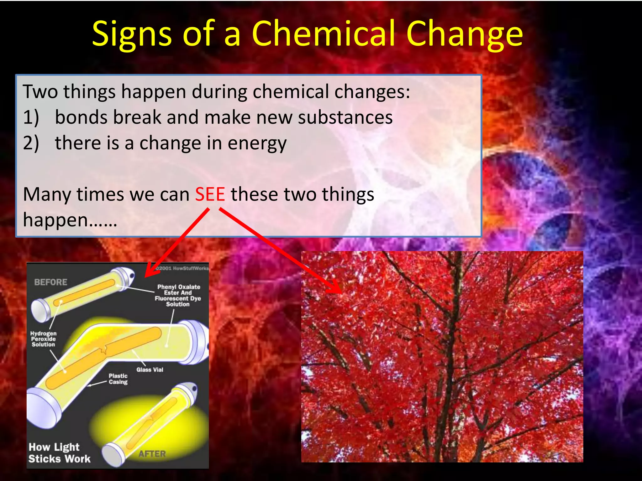 03 Chemical Reactions | PPTX | Chemistry | Science