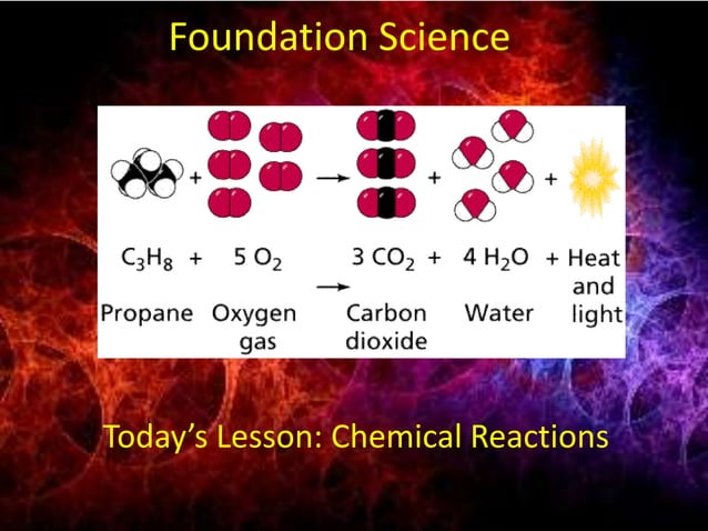 03 Chemical Reactions | PPTX | Chemistry | Science