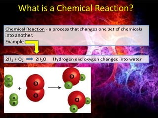 03 Chemical Reactions | PPTX