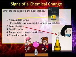 03 Chemical Reactions | PPTX | Chemistry | Science