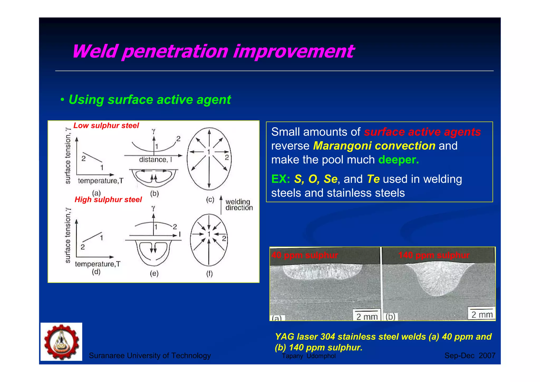 03_Chemical reactions and metal flow in welding.pdf