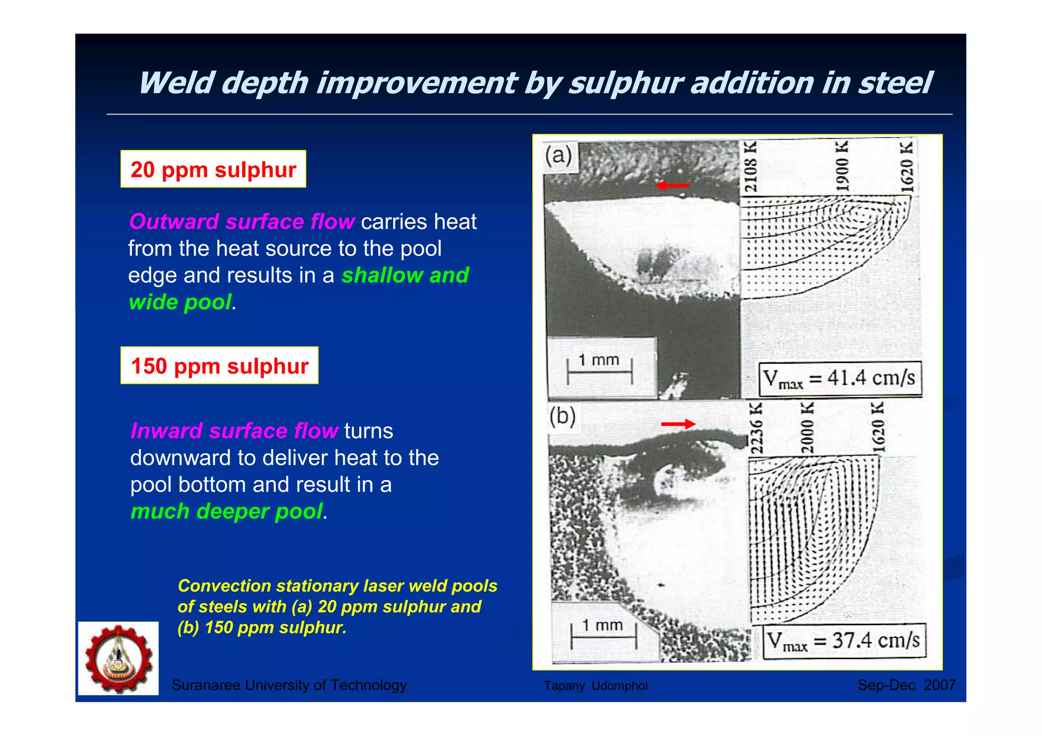 03_Chemical reactions and metal flow in welding.pdf