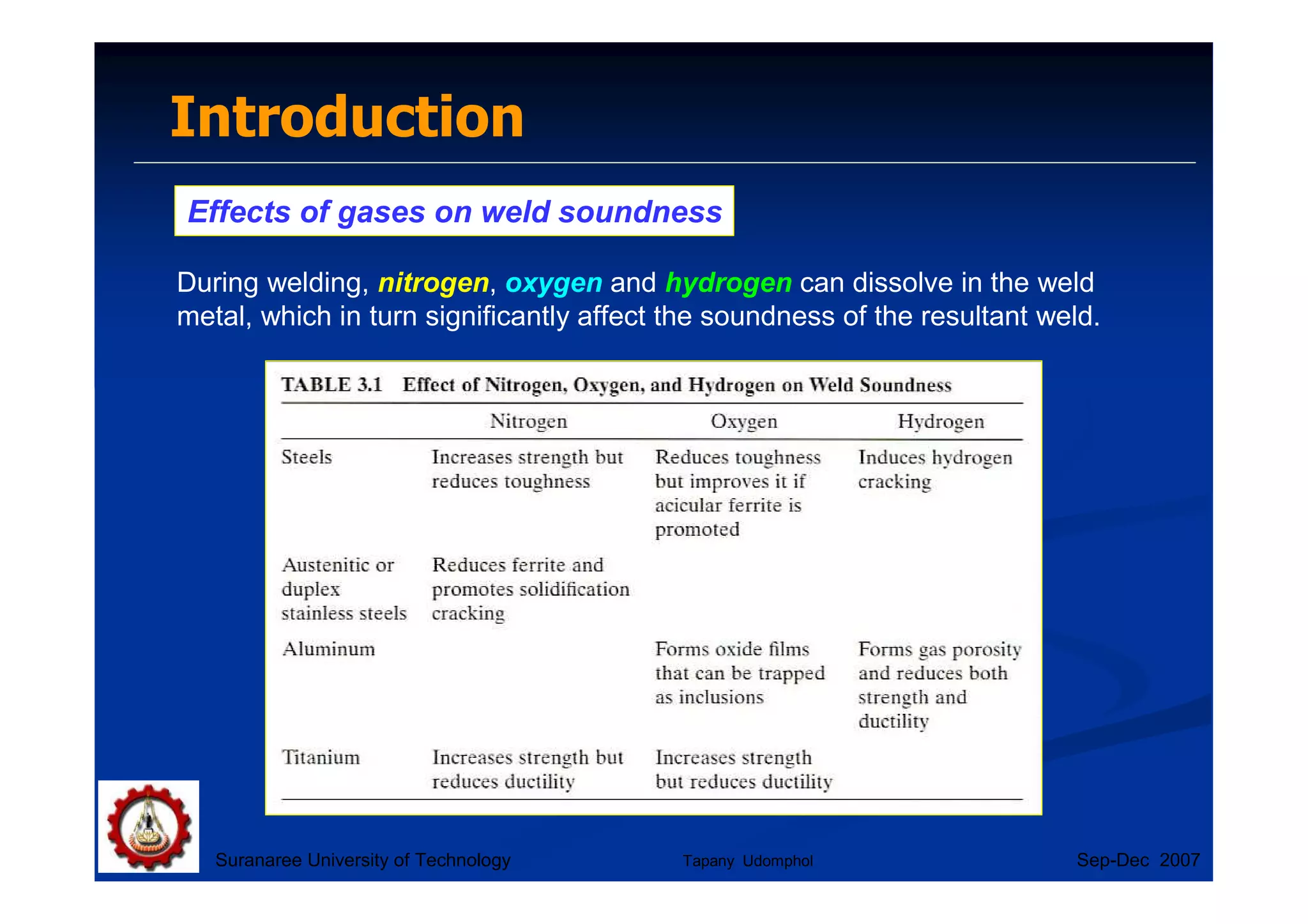 03_Chemical reactions and metal flow in welding.pdf