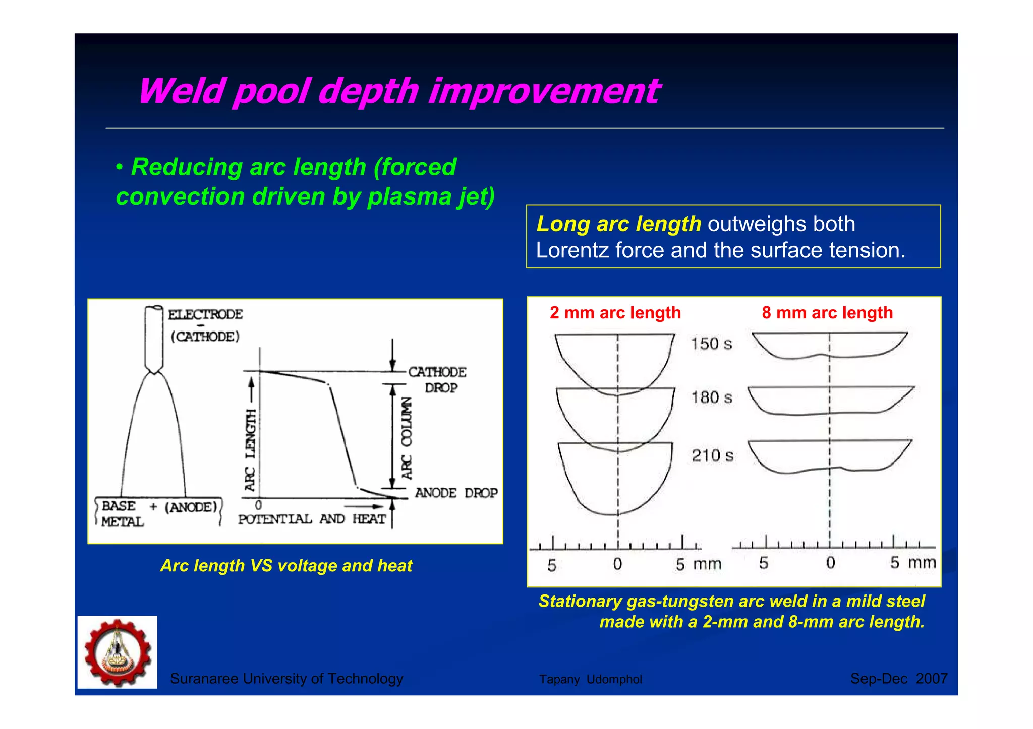 03_Chemical reactions and metal flow in welding.pdf