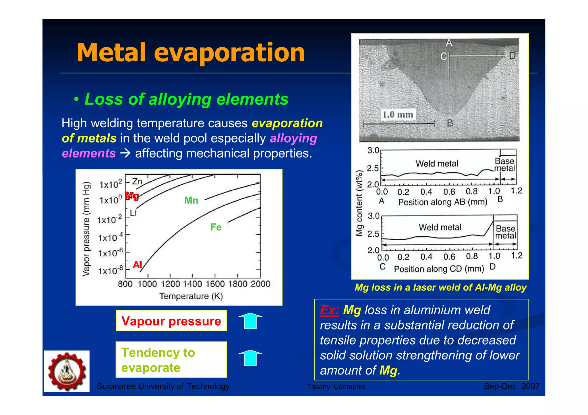 03_Chemical reactions and metal flow in welding.pdf