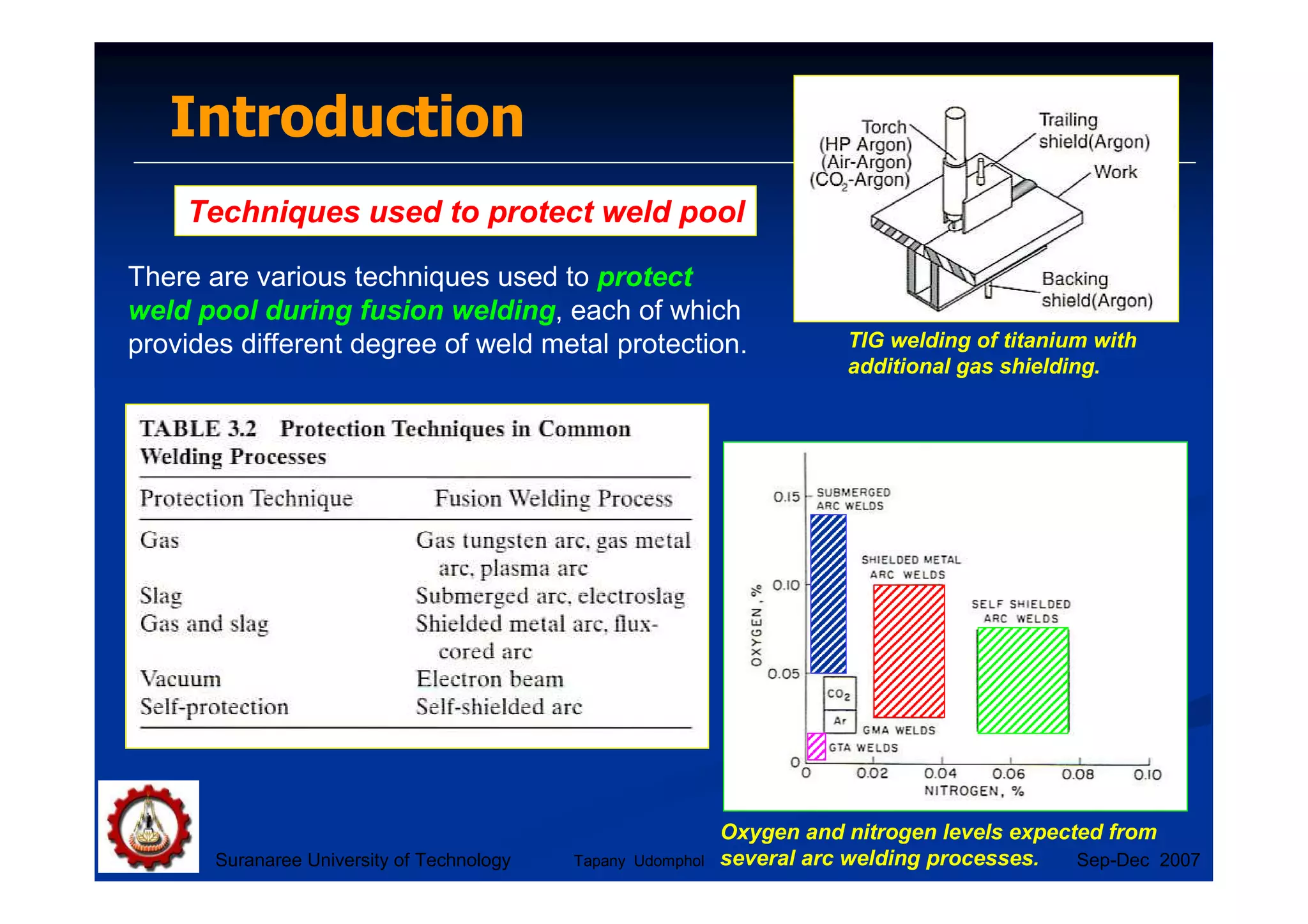 03_Chemical reactions and metal flow in welding.pdf