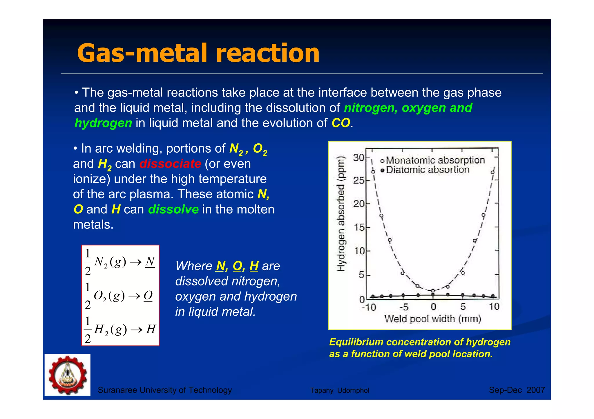 03_Chemical reactions and metal flow in welding.pdf