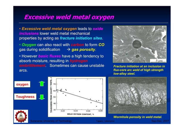 03_Chemical reactions and metal flow in welding.pdf