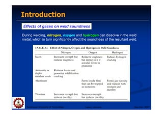 03_Chemical reactions and metal flow in welding.pdf