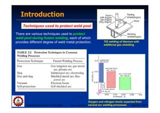 03_Chemical reactions and metal flow in welding.pdf