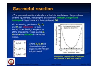03_Chemical reactions and metal flow in welding.pdf
