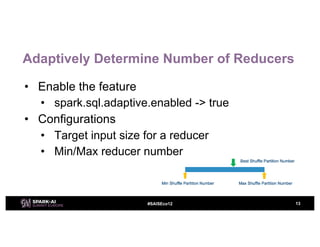 Spark SQL Adaptive Execution Unleashes The Power of Cluster in Large Scale with Chenzhao Guo and ...