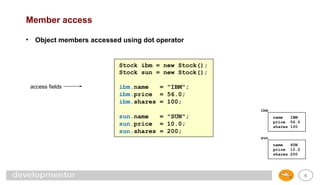 03_Class_Methods_Constructor_in_C_shap.ppt