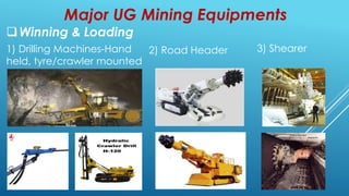 Classification of Mining systems mne.pdf