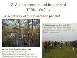 Helen Cleugh_OzFlux: hard and soft infrastructure for ecosystem research and earth system ...