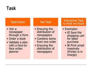 Conceptual modeling of tasks models | PPT