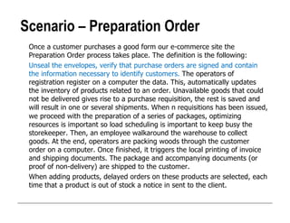 Conceptual modeling of tasks models
