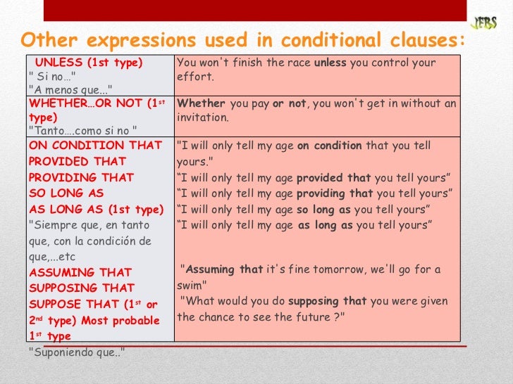 Condional sentences