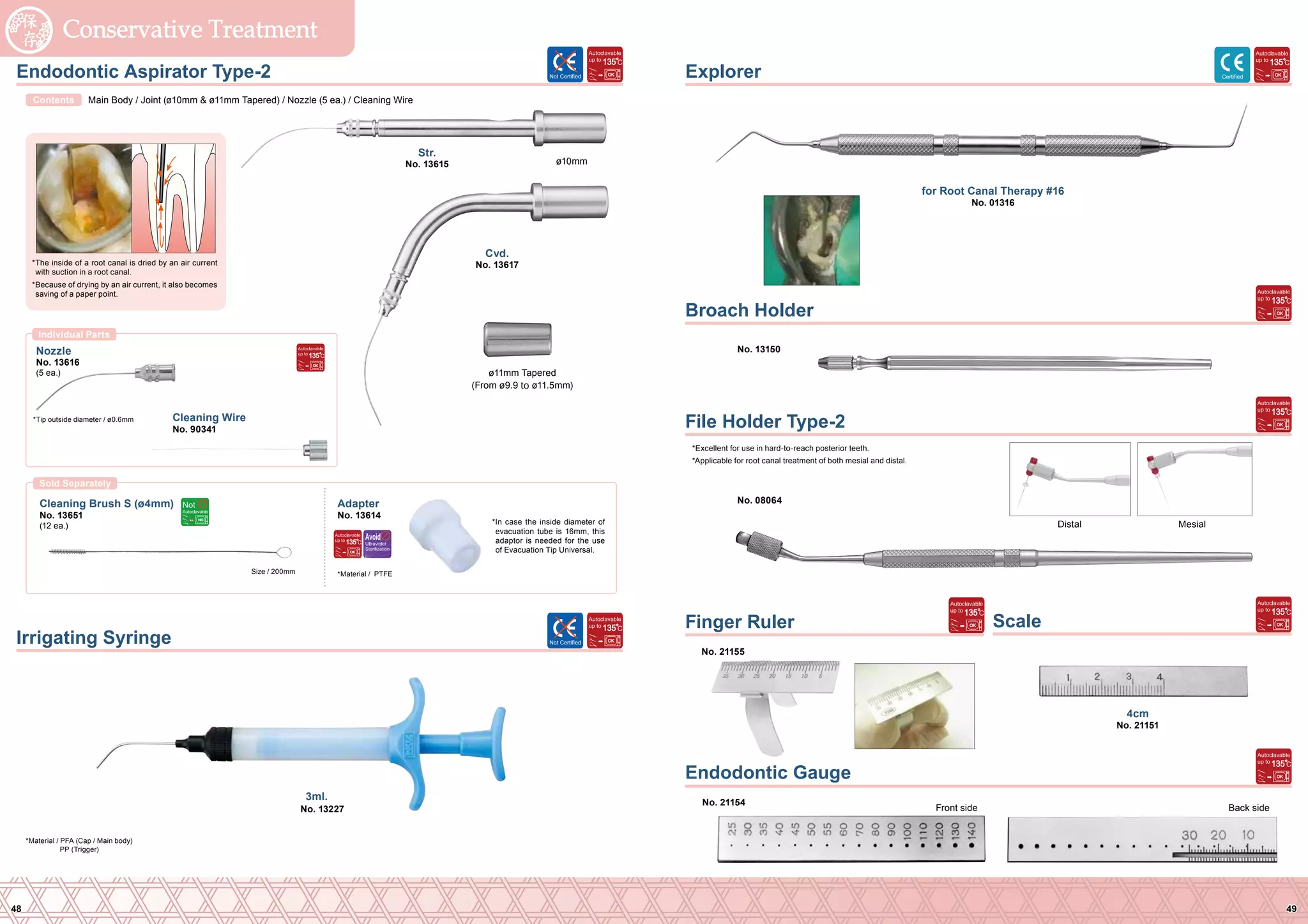 YDM Conservative Treatment Catalogue | PDF