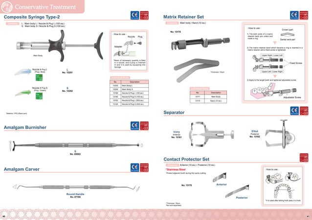 YDM Conservative Treatment Catalogue | PDF