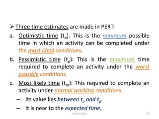 03 Construction Project Planning and Scheduling | PPTX