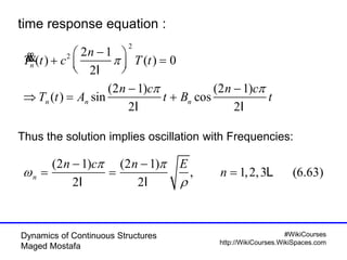 04 Vibration of bars | PPTX