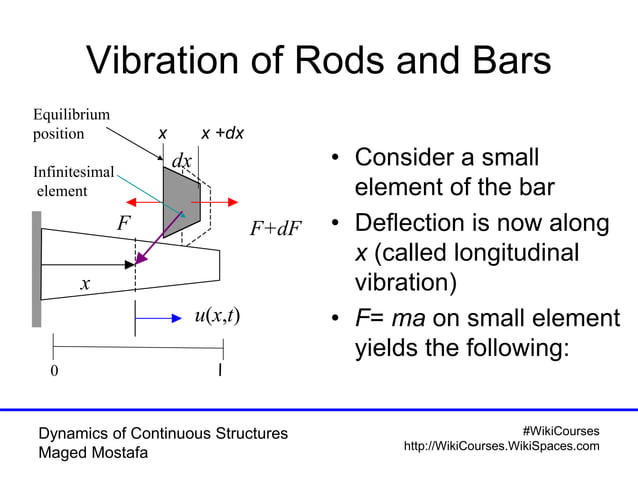 04 Vibration of bars | PPTX
