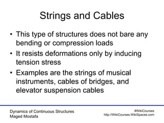 03 Vibration of string | PPTX