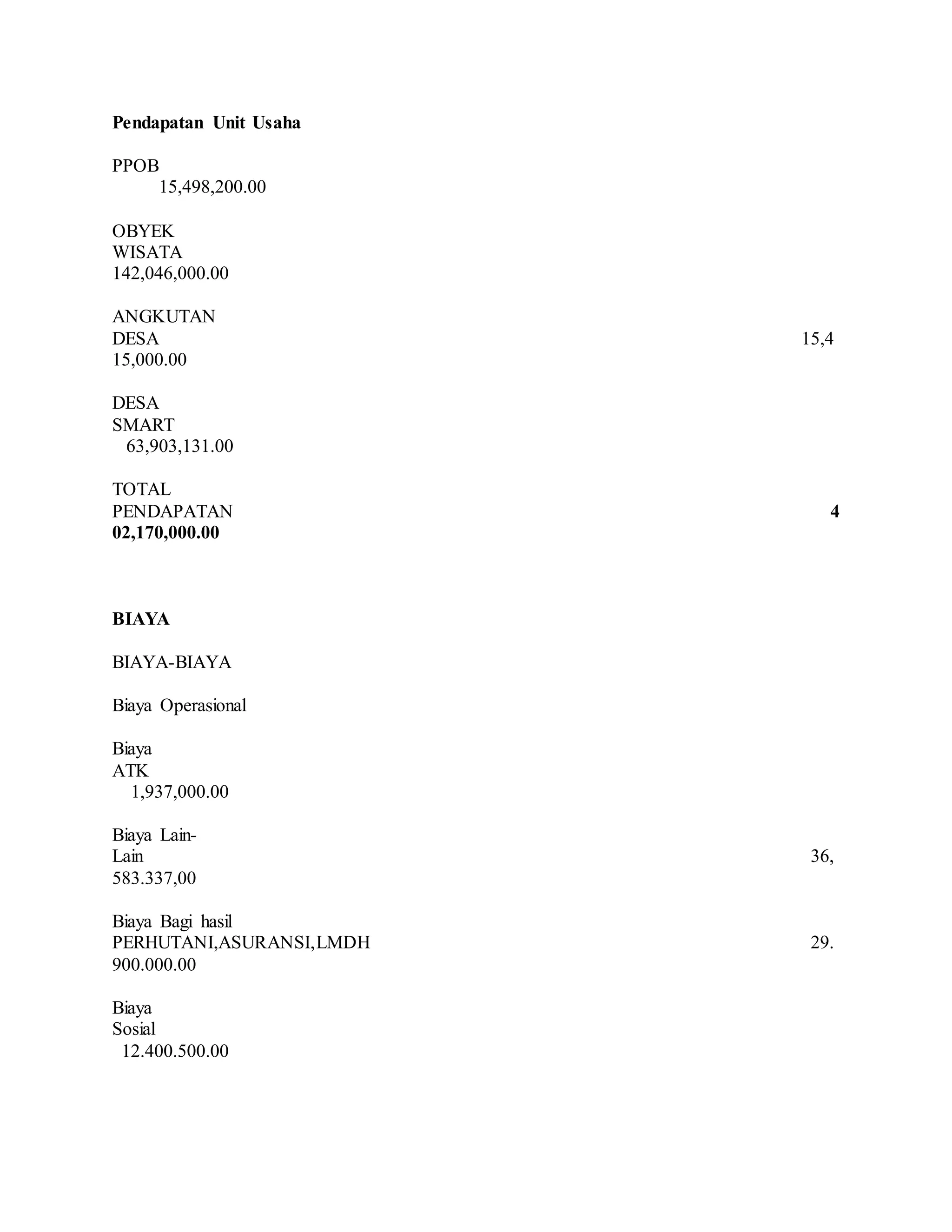 03 Contoh LPJ BUMDes.docx