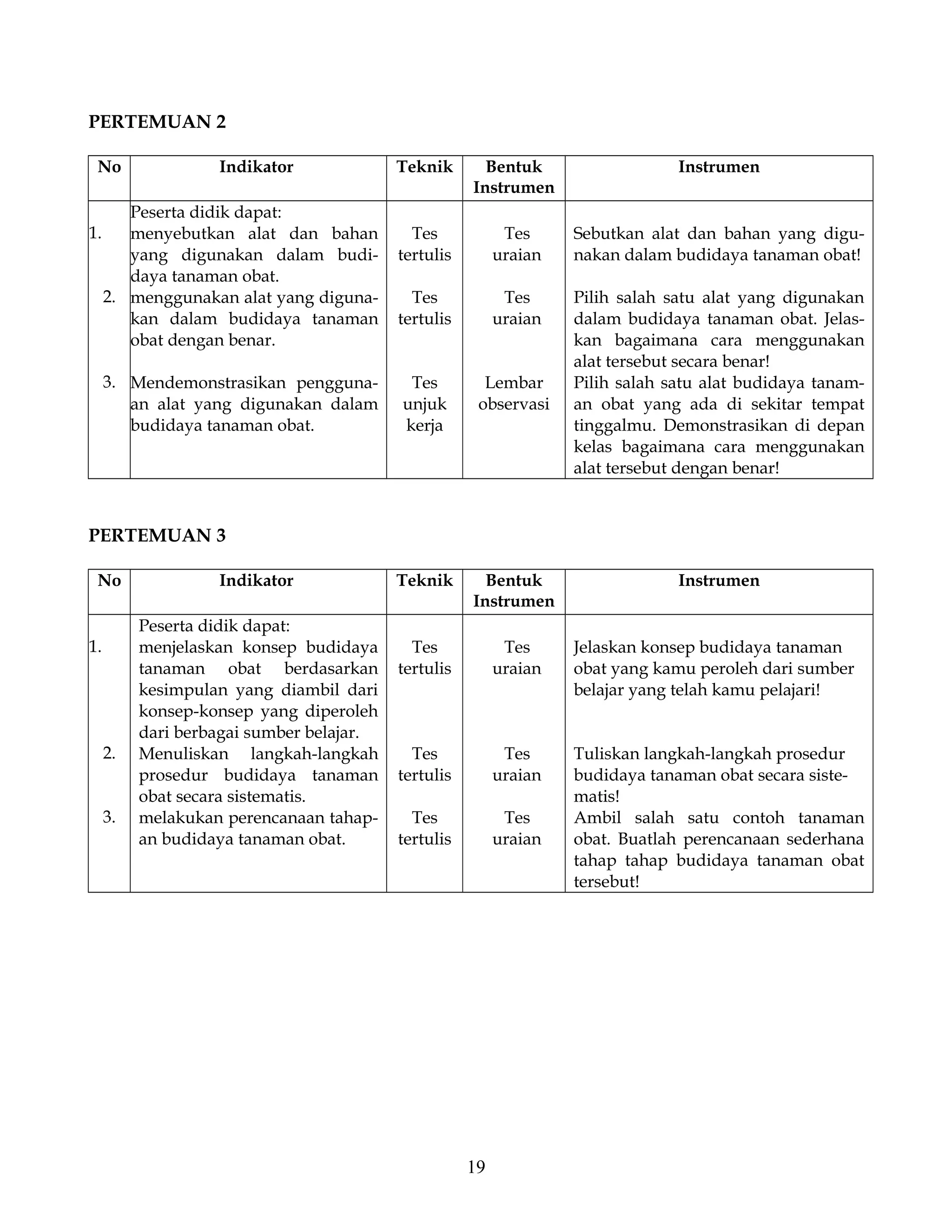 03 contoh rpp budidaya tanaman obat | DOC