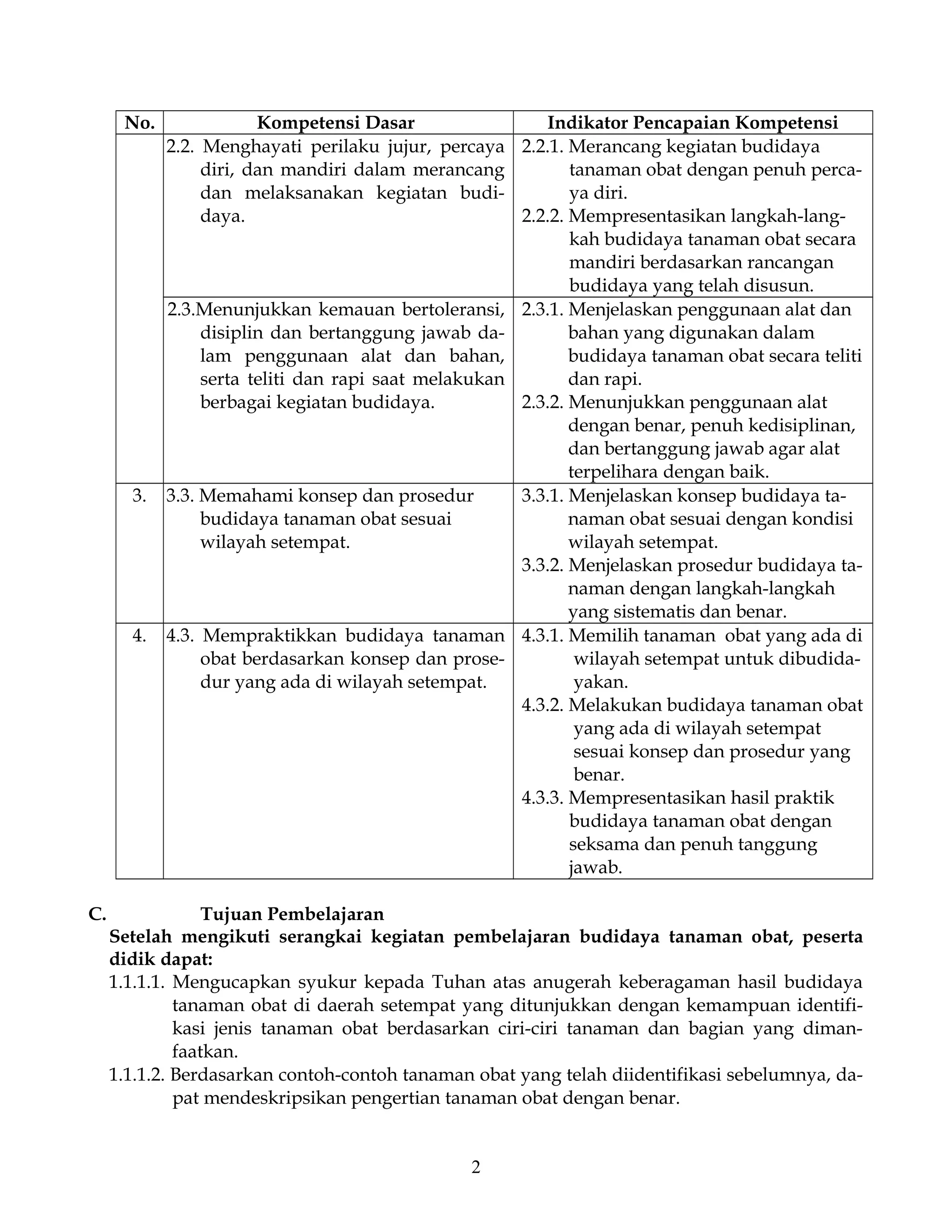03 contoh rpp budidaya tanaman obat | DOC