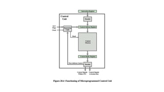 Control unit design | PPTX | Computing | Technology & Computing