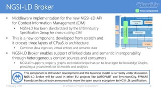 CPaaS.io - FIWARE-based Toolbox | PPT
