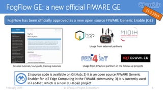CPaaS.io - FIWARE-based Toolbox | PPT